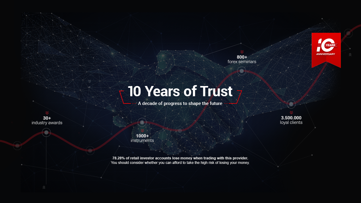 XM Global - Ultimate Fintech Insights